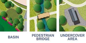 Masterplan | Cobbitty by Mirvac